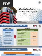 Perubahan MCP Menjadi MCSP KPK 2025 | PDF