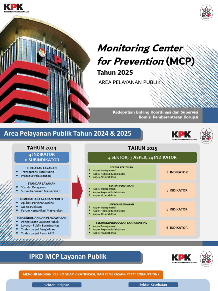 MCP TH 2025 - Area Pelayanan Publik (12032025) | PDF