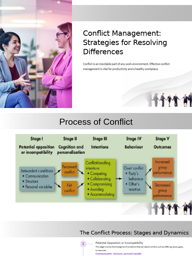 Unit 11 Conflict-Management | PDF | Negotiation | Conflict (Process)