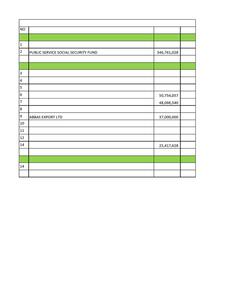 CRDB Bank PLC Shareholding Structure As September 2020 | PDF
