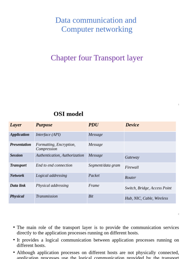 Chapter 4 Transport Layer | PDF | Transmission Control Protocol | Port (Computer Networking)