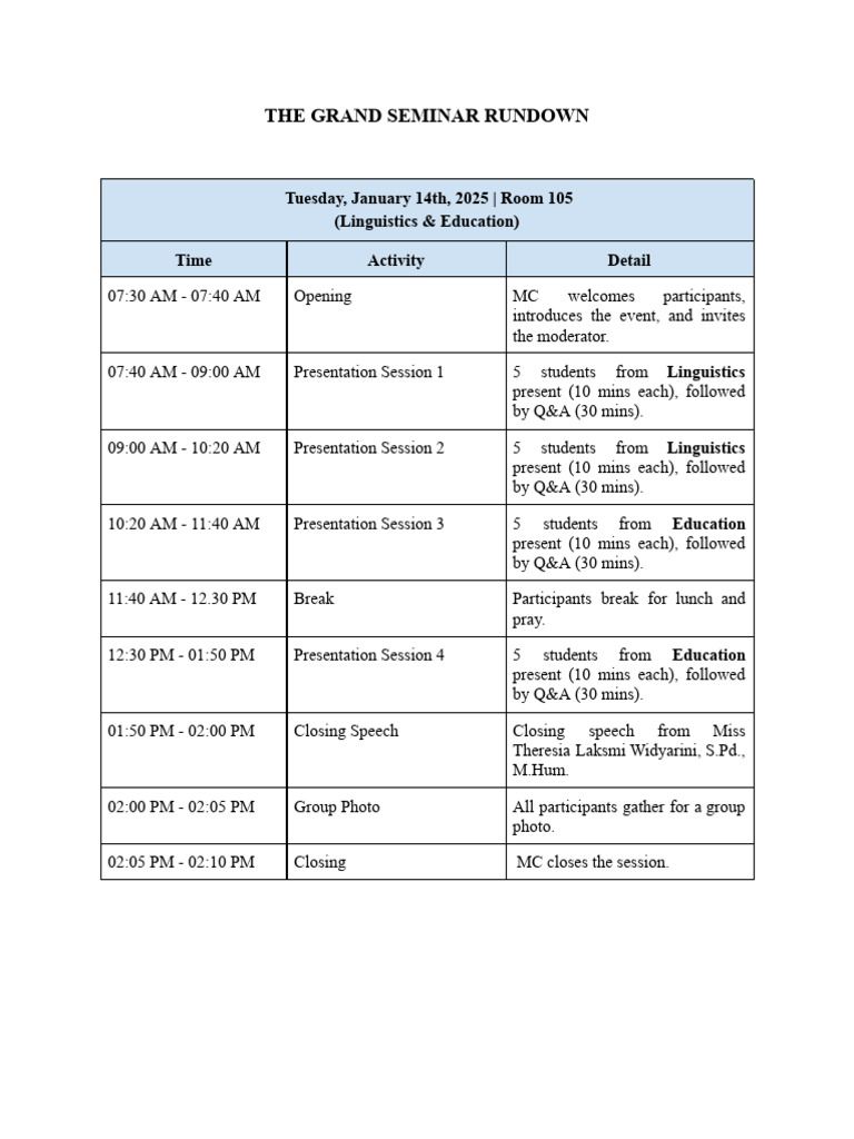 The Grand Seminar Rundown | PDF