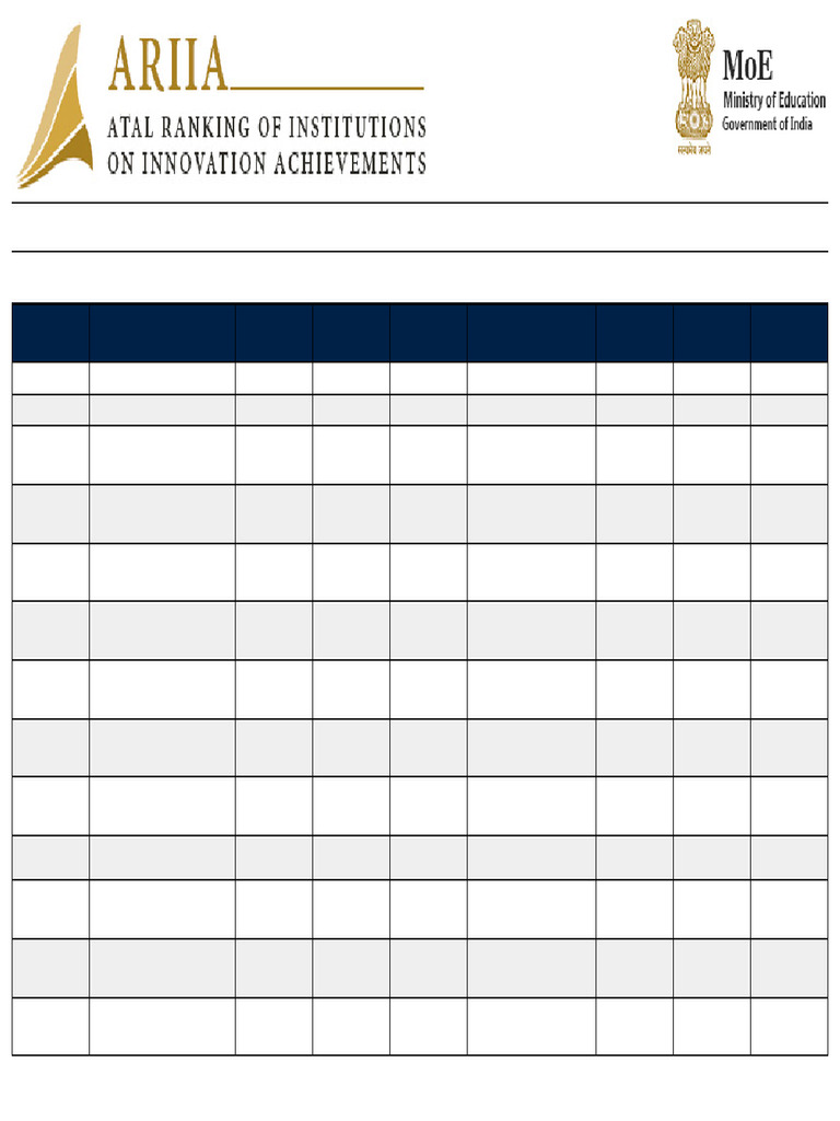 Ariia 2021 Report | PDF | Engineering | Startup Company