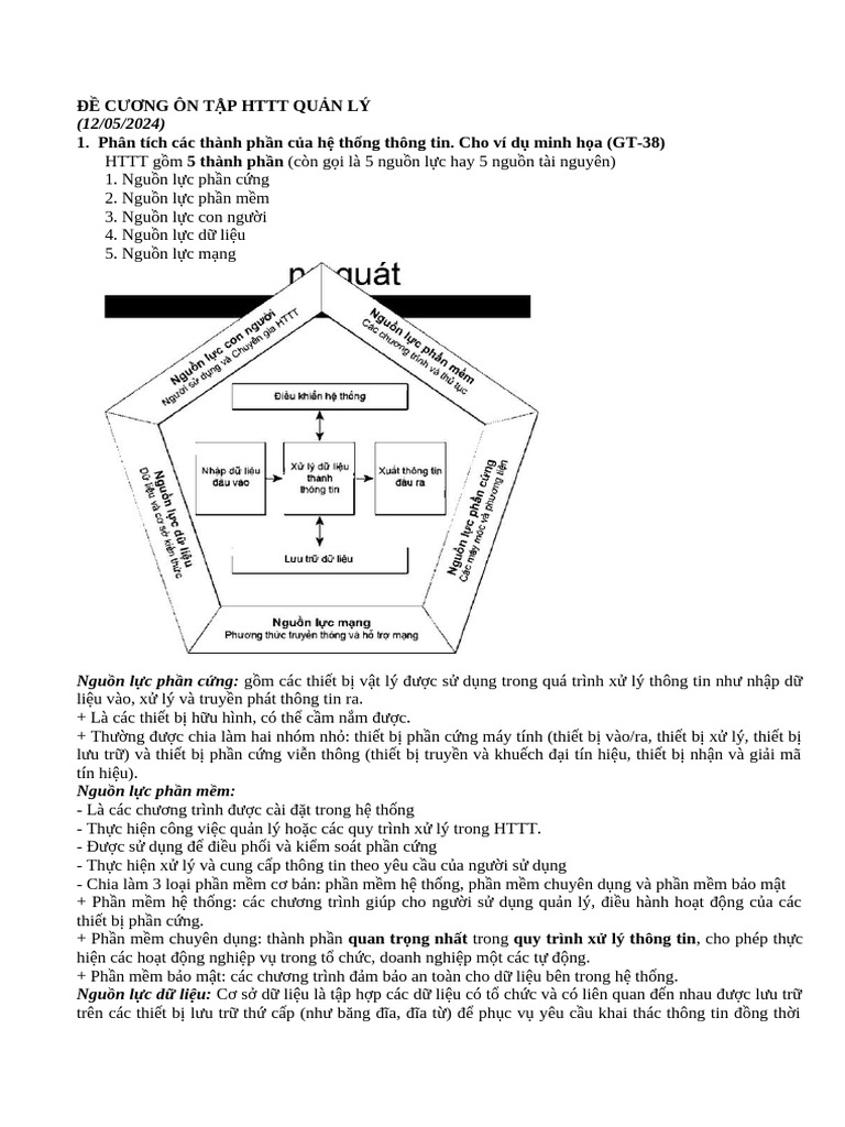 ĐỀ CƯƠNG ÔN TẬP HTTT QUẢN LÝ (liu) | PDF
