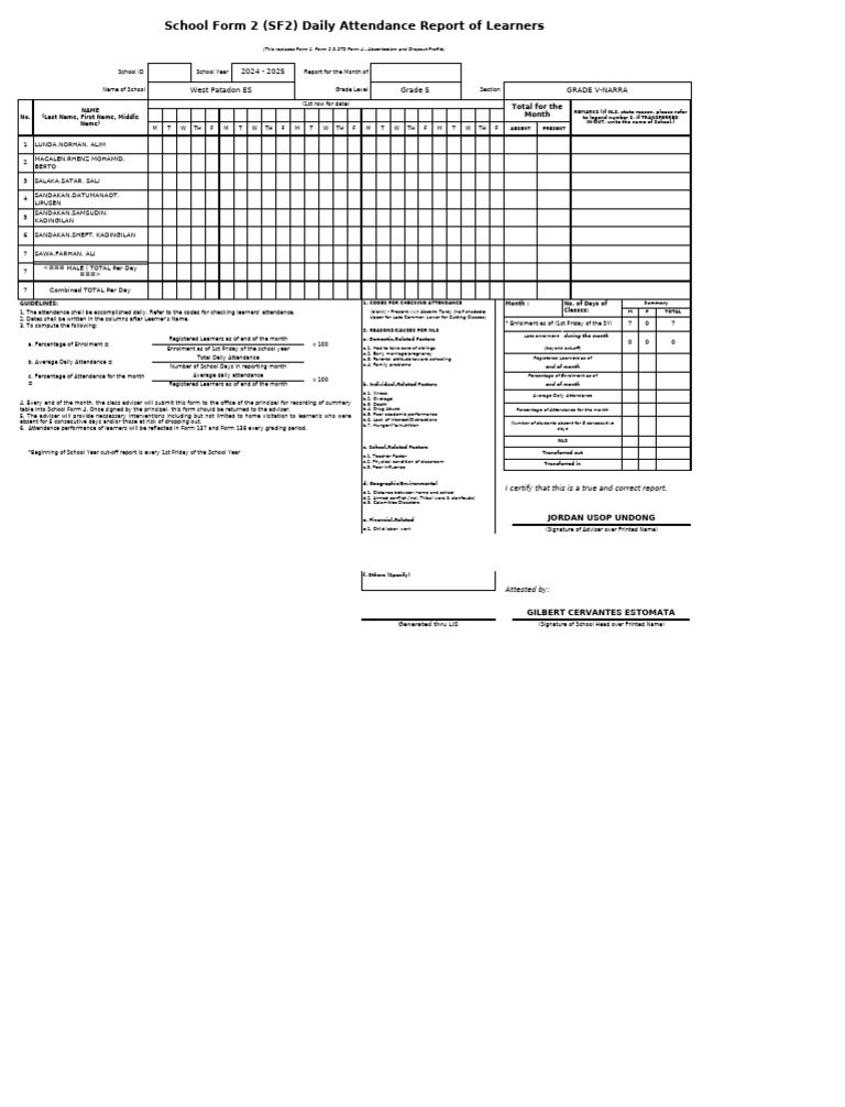 SF2_2024_Grade 5 - GRADE V-NARRA | PDF | Social Policy | Human Development