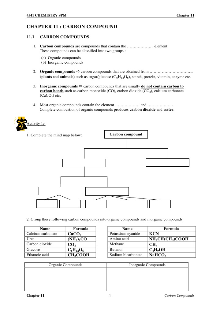 Chemistry SPM: Carbon Compounds | PDF | Alkane | Alcohol