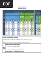 Converting Marks, Points and Grades Pearson Qualifications | PDF ...