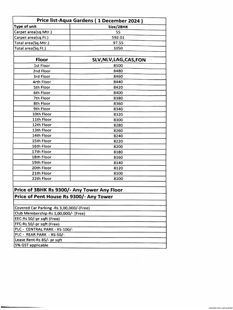 Price List December 2024 | PDF