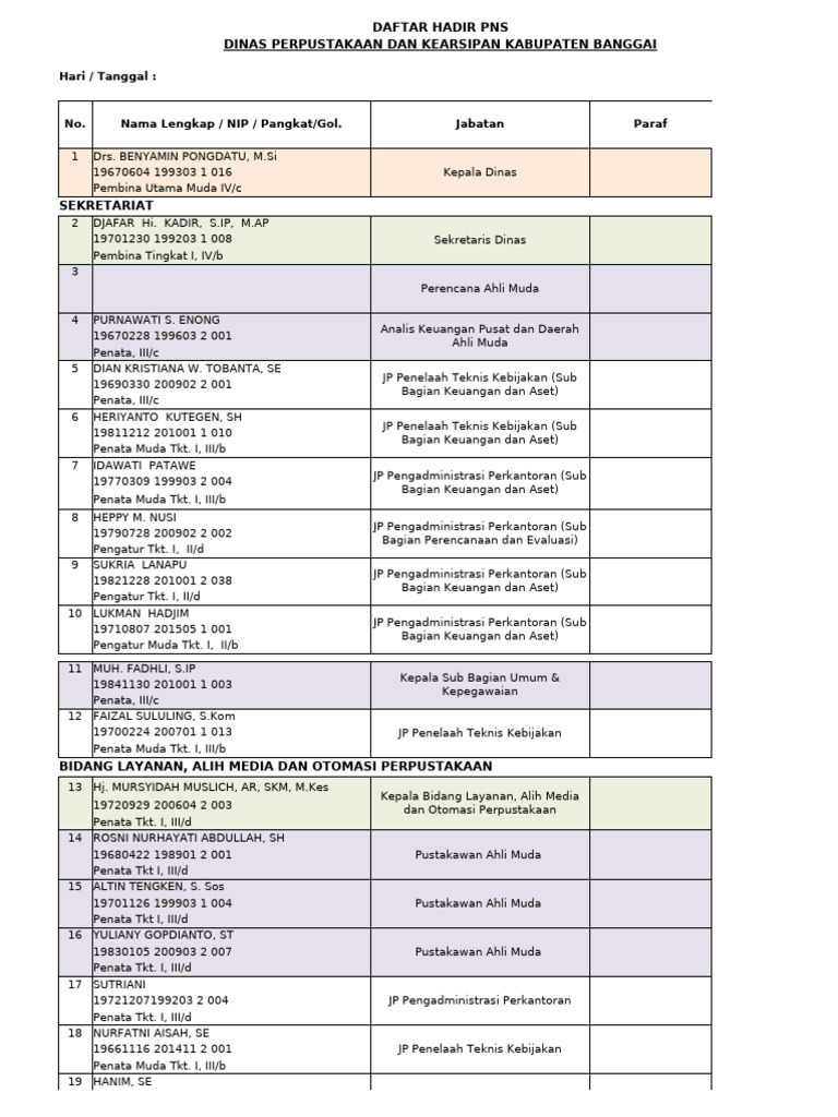 Daftar Hadir Penata Tkt I PNS | PDF