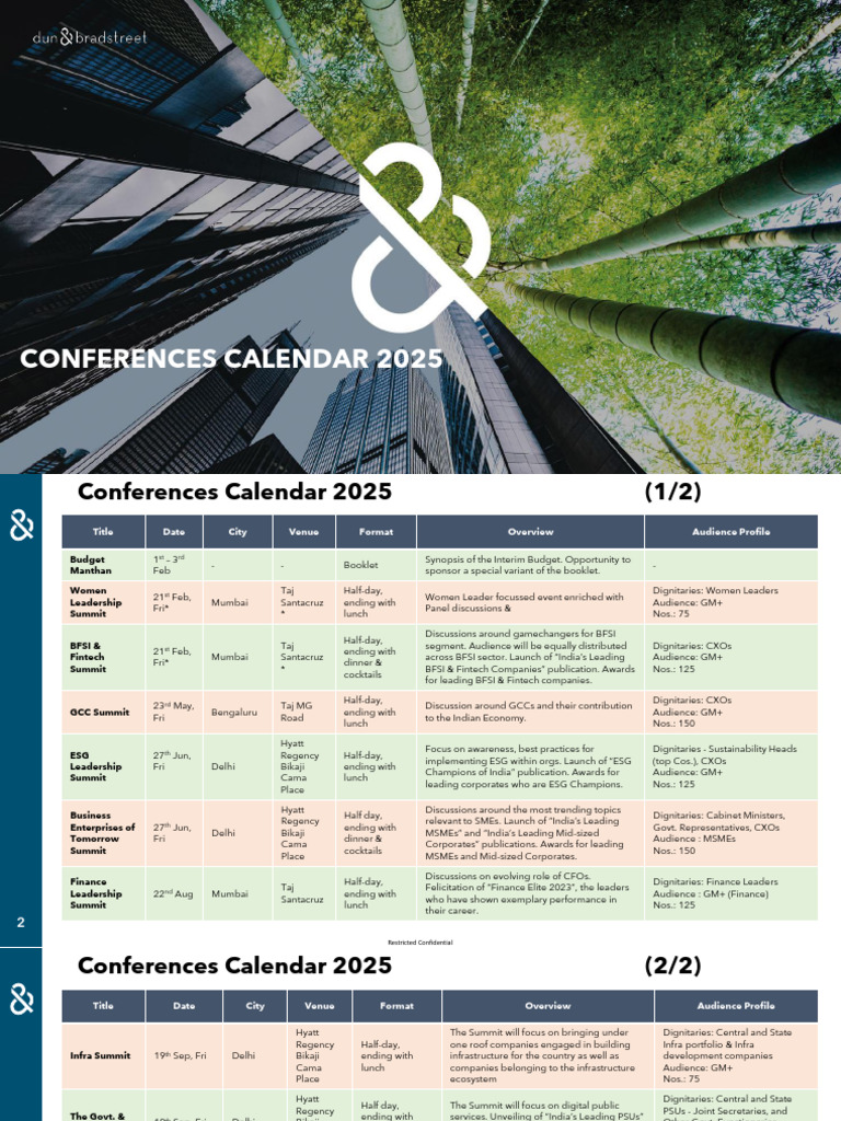 2025 Conferences Schedule Overview | PDF | Private Sector | Economic ...