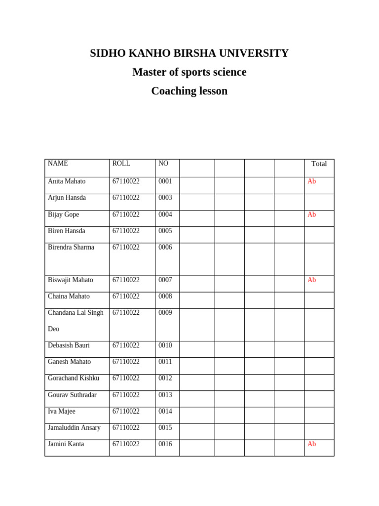 Master of Sports Science Coaching List | PDF