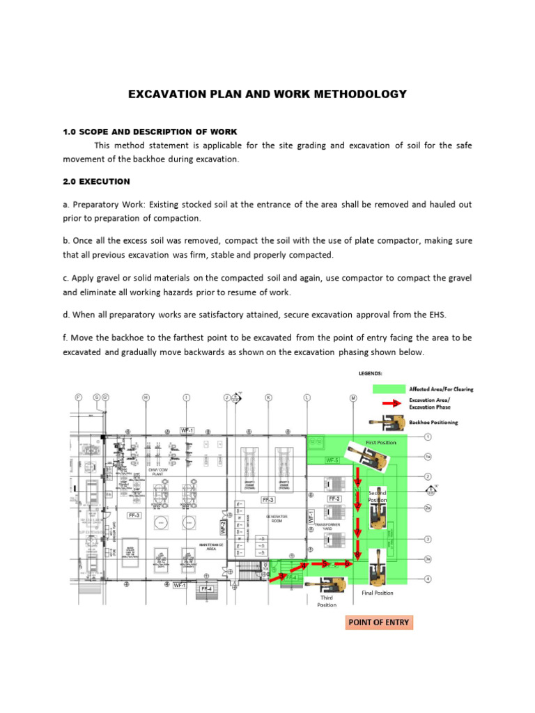 Excavation Plan and Work Methodology | PDF