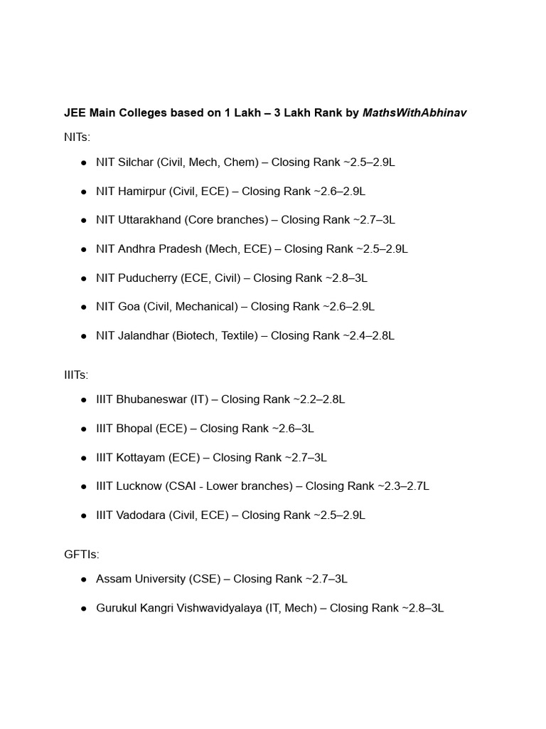 JEE Main College Options: Ranks 1L-3L | PDF