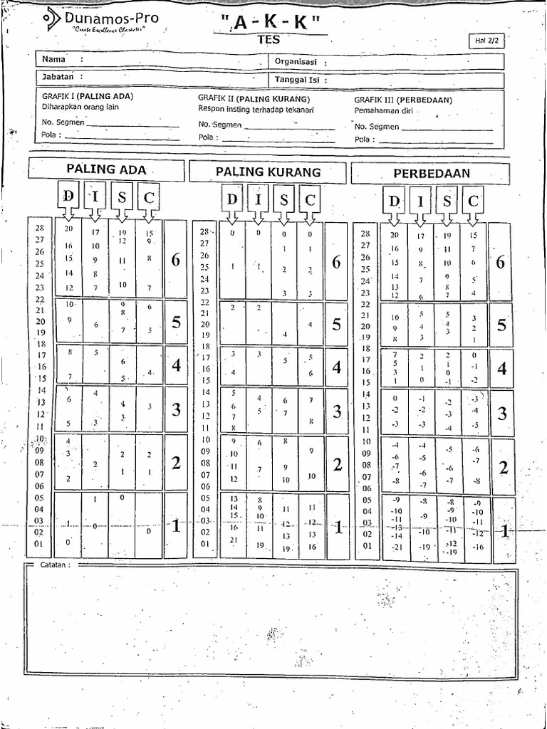 Skill Test | PDF