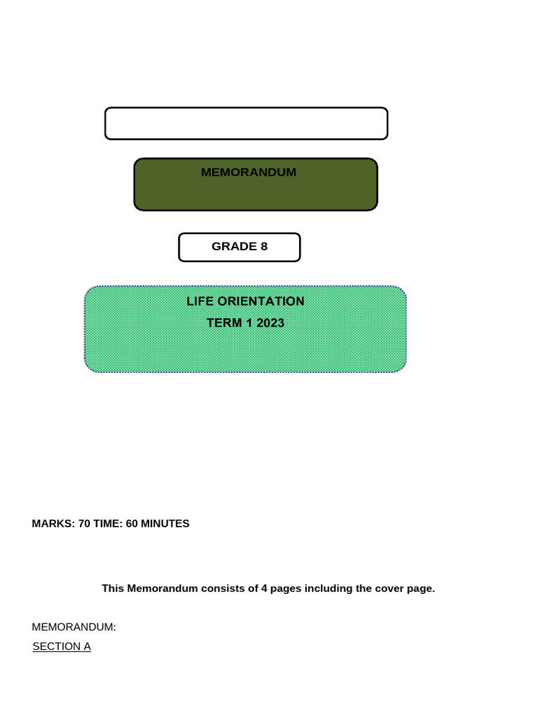 2023 LO Grade 8 Term 1 Memo | PDF | Self Concept | Cognition