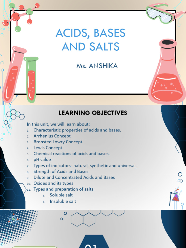 Understanding Acids, Bases, and Salts | PDF | Salt (Chemistry) | Acid