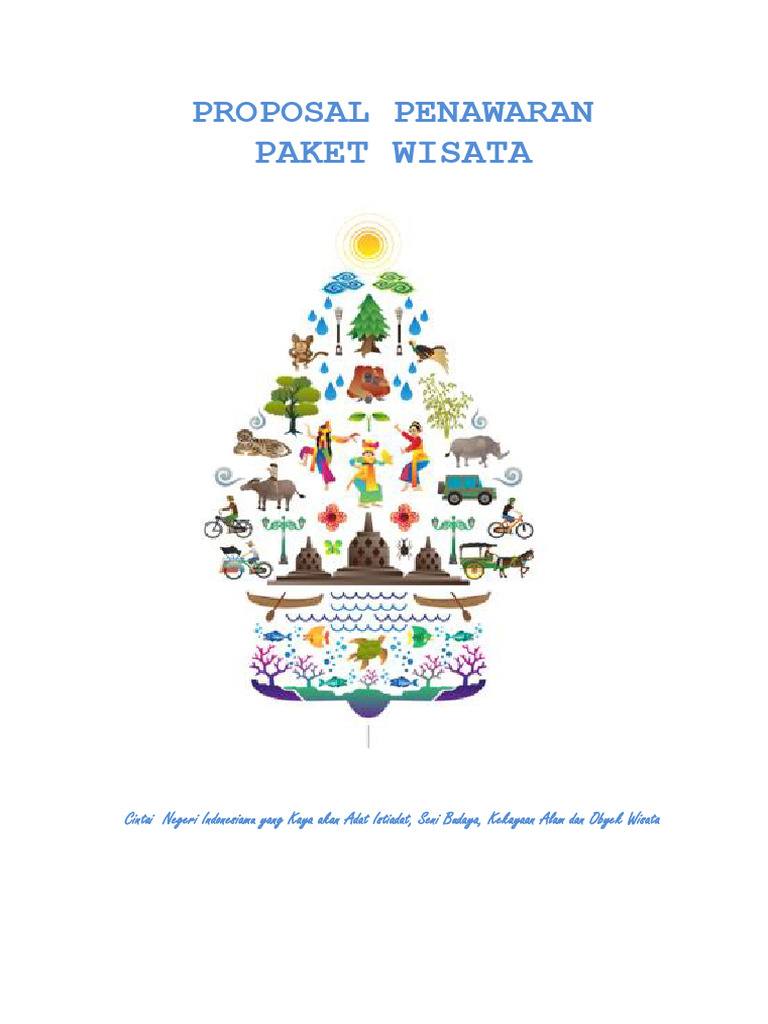 Proposal PT. Citra Lare Wisata - SDN Grenjeng | PDF