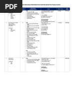 05 Ketentuan AUP KPPK PDF | PDF