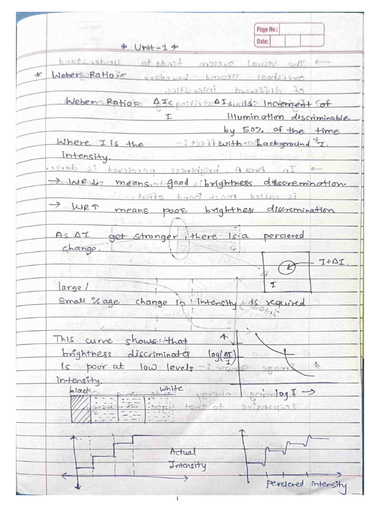 IpCv HG&RP Sir | PDF