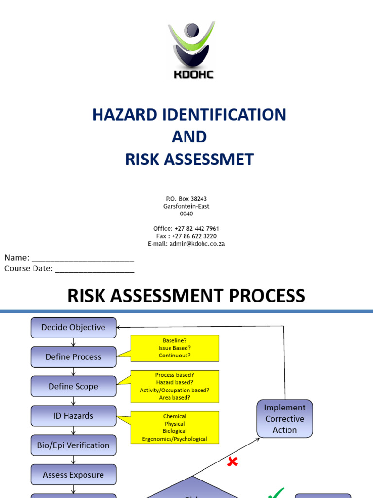 Hazard Identification & Risk Assessment Guide | PDF | Risk | Hazards
