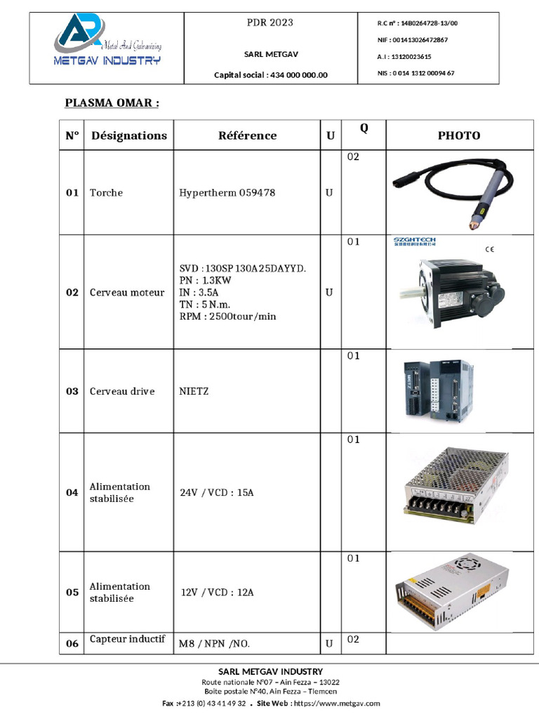 PDR 2023 | PDF