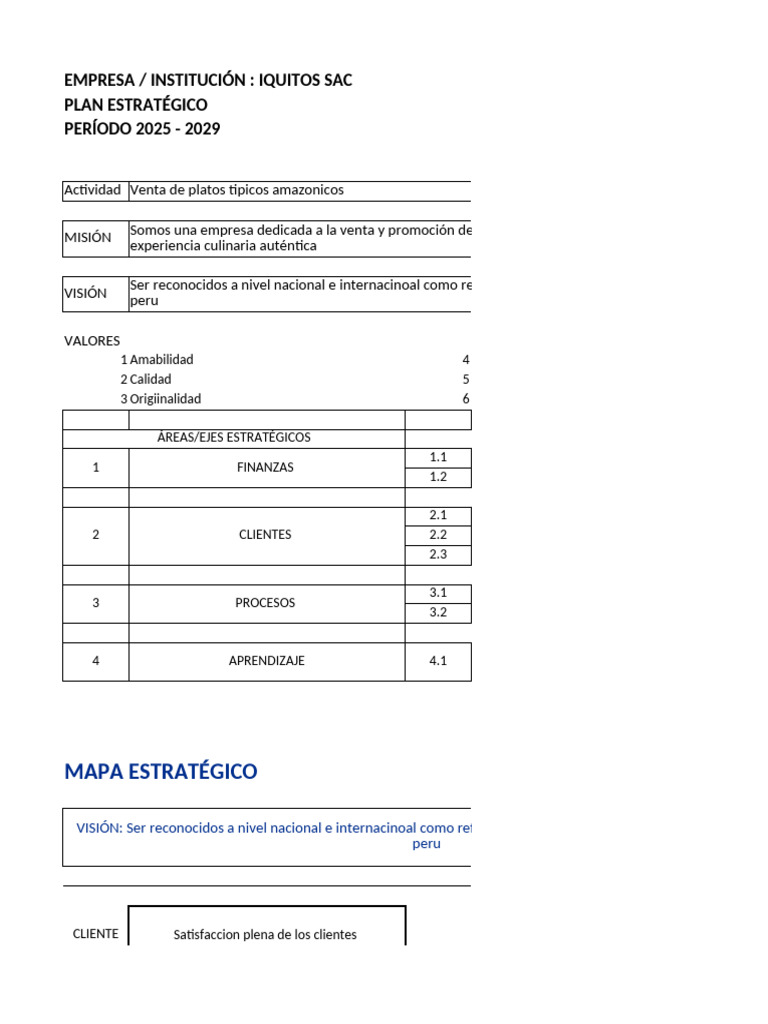 HOLLAA | PDF | Planificación estratégica | Negocios económicos