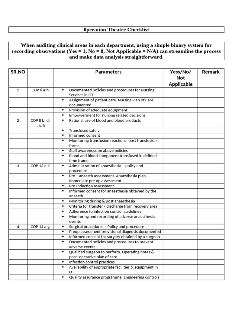 0peration Theatre Checklist | PDF | Blood Transfusion | Anesthesia
