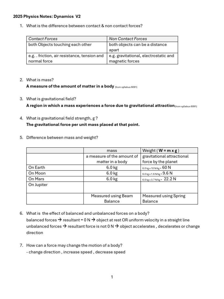 2025 Physics Dynamics Notes Summary | PDF | Force | Mass
