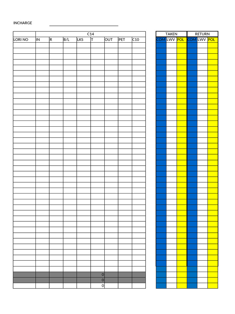 Temporary Chit Platform - Segamat | PDF