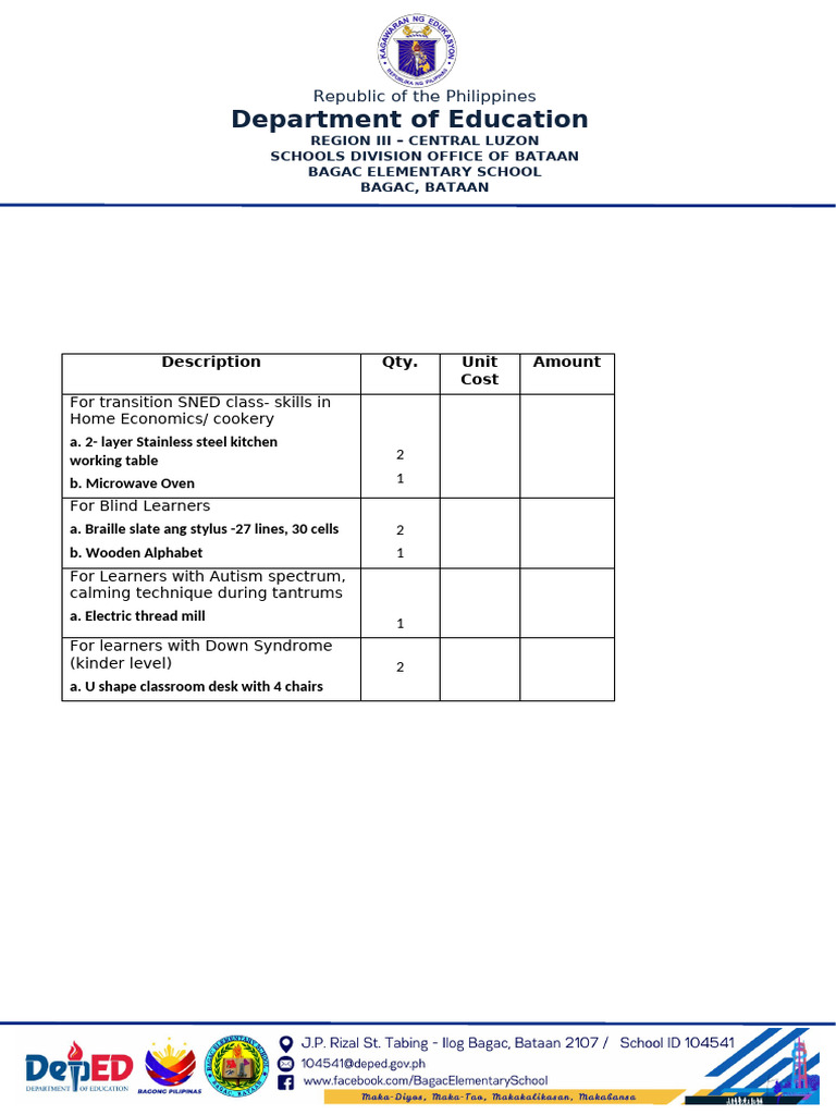 Sped List of Materials | PDF