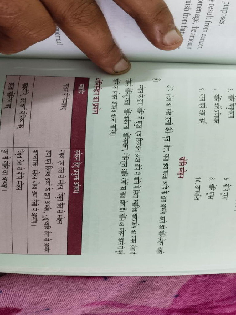 sthanik chikitsa | PDF