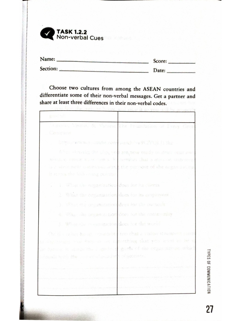 Act 2 Purcomm | PDF