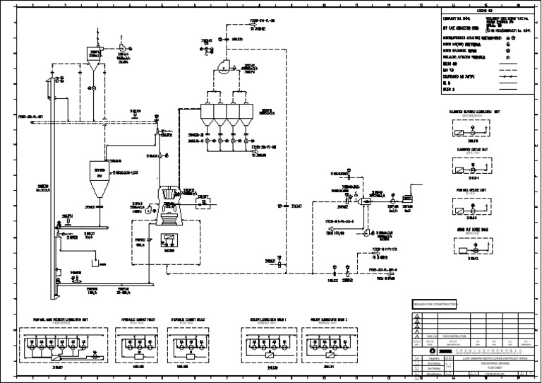Issued For Construction: REV Date Description DES CHK APP Remarks | PDF