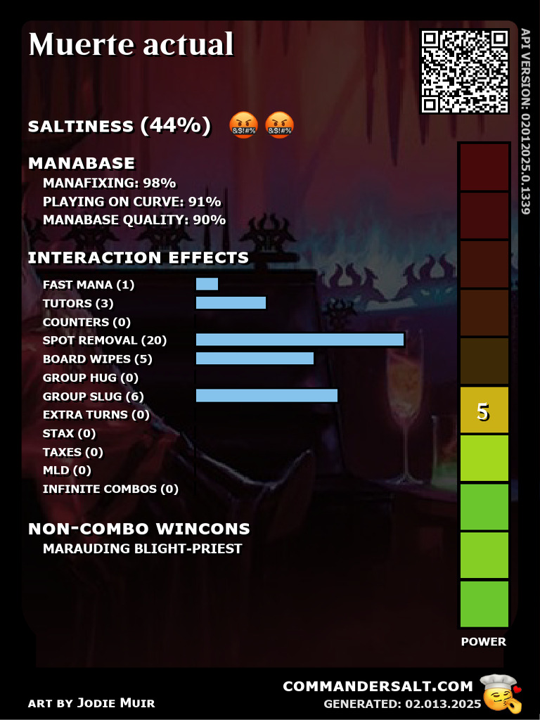 Rule Zero - Muerte Actual | PDF