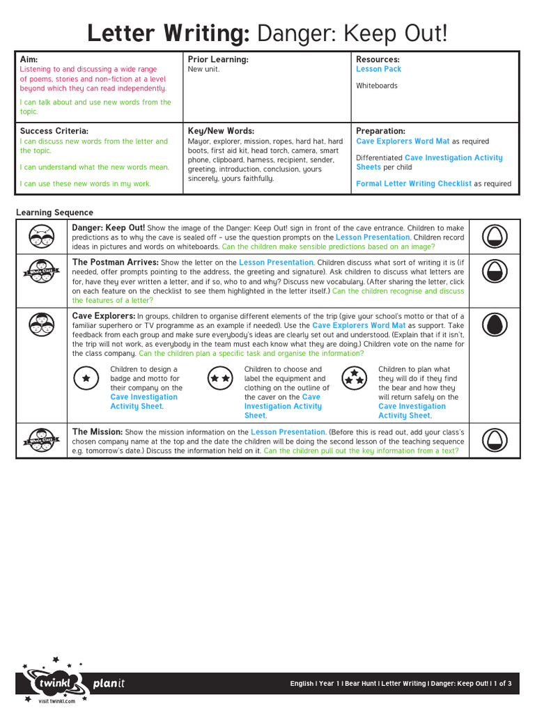 1.1 Lesson Plan - Danger Keep Out | PDF | Learning | Human Communication