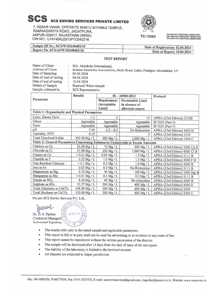 Annexure 20 Borewell Water Report | PDF