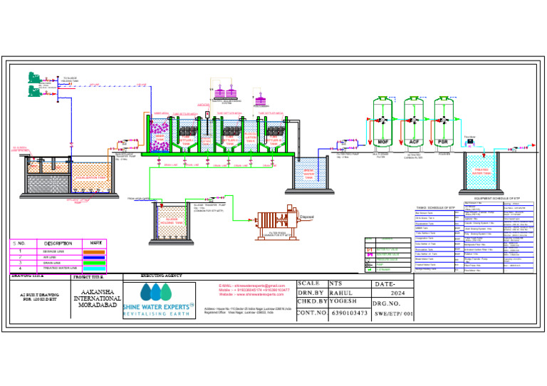 Annexure 9 Etp As Build Drawing Flow Chart | PDF | Pump | Equipment