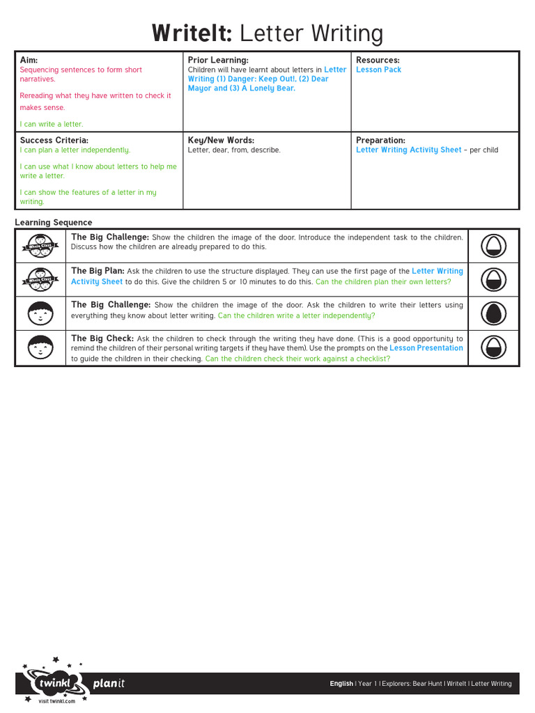4.1 Lesson Plan - Letter Writting | PDF