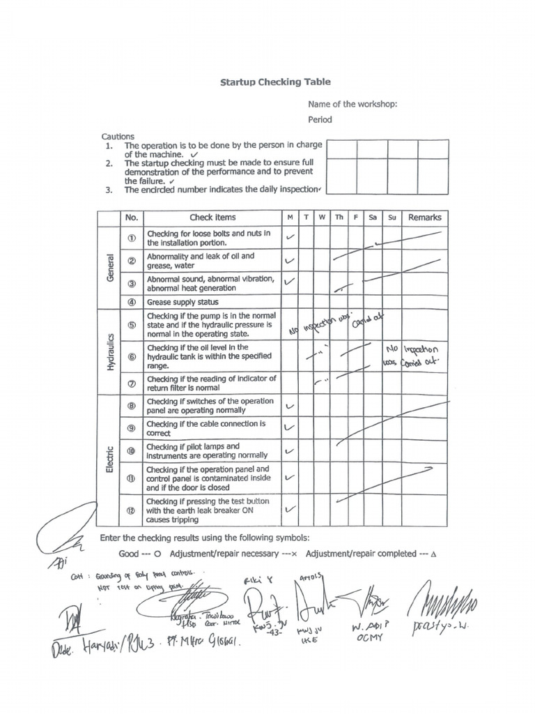 Form Inspeksi Alat Jacking | PDF