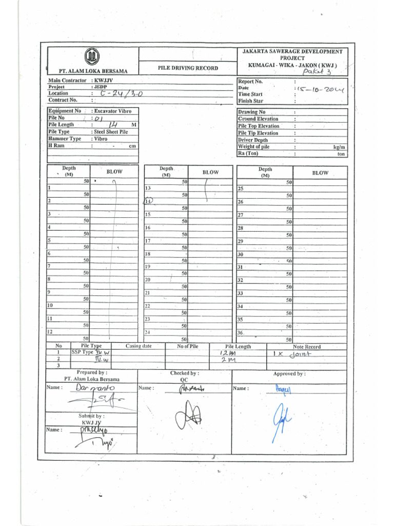 Form Alam Loka - SSP Work | PDF