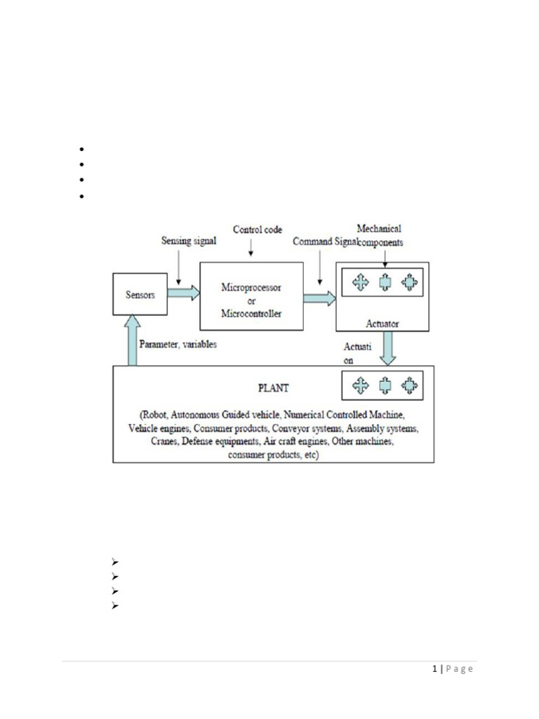 M1.2.1 DMS Key Elements - SLM | PDF | Thermocouple | Sensor