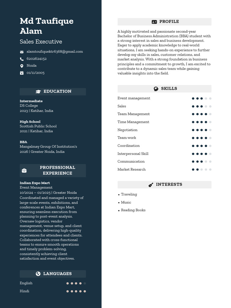 Md Taufique Alam Resume | PDF