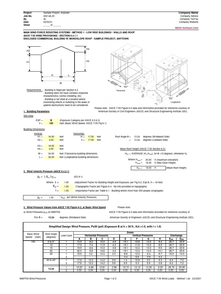 ASCE 7-05 MWFRS Wind Loads - Method 1 | PDF | Wound | Applied And Interdisciplinary Physics
