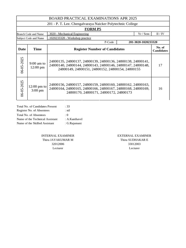 Board Practical Examinations Apr 2025: Form P5 | PDF