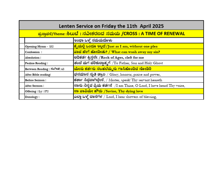 11th Friday Songs | PDF