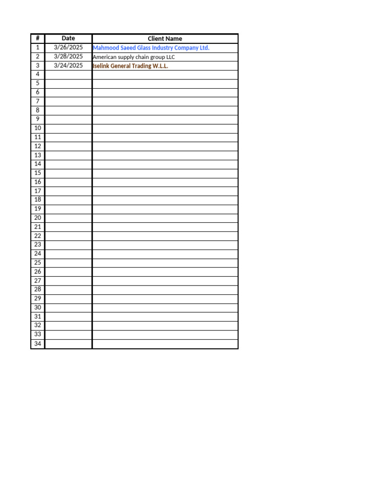 Crouzet Detailed Statement | PDF | Business