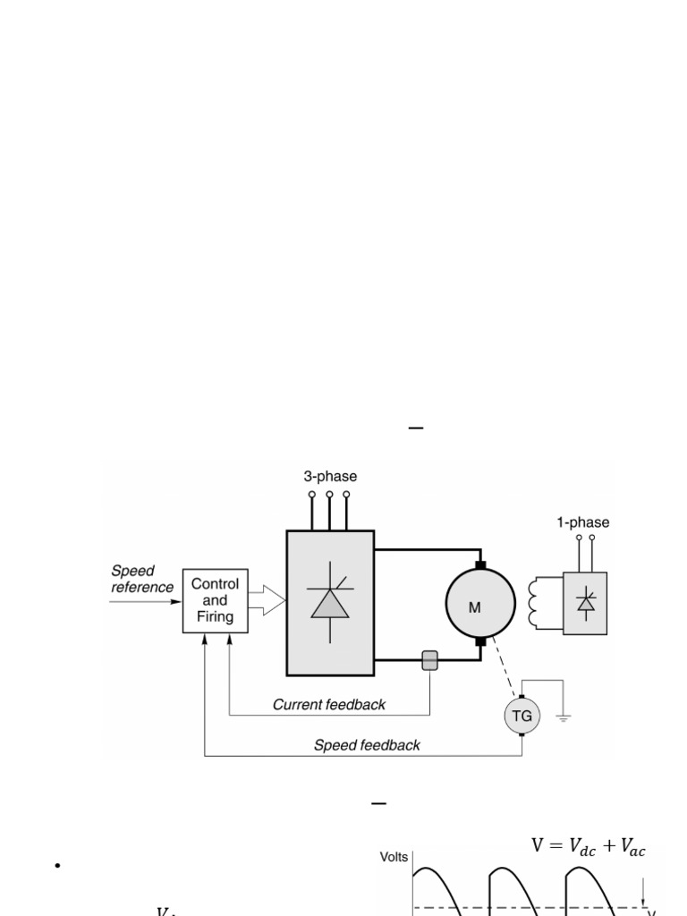 Chapter 4 DC Motor Drive | PDF | Electric Motor | Amplifier