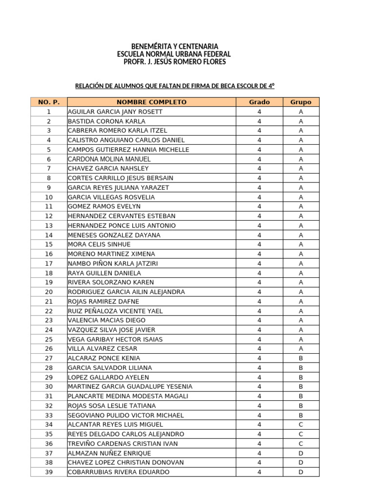 Relación de Alumnos Que Faltan de Firma | PDF