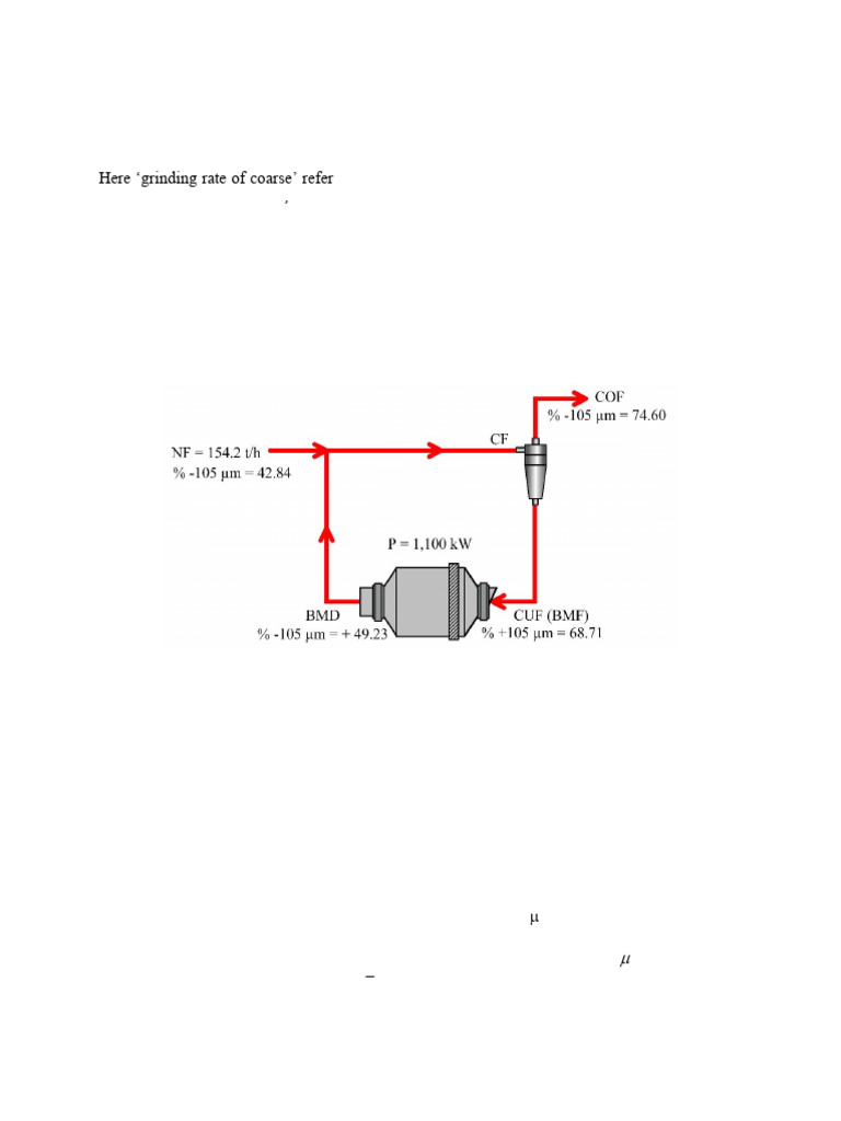 Specific Grinding Rate of Coarse Analysis | PDF | Mill (Grinding) | Mass