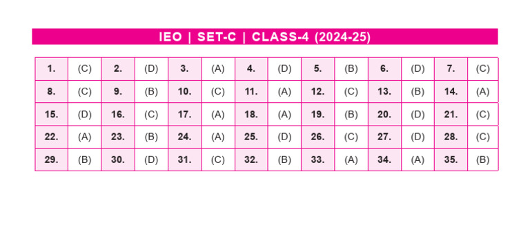 IEO Class 4 Answers 2024-25 | PDF